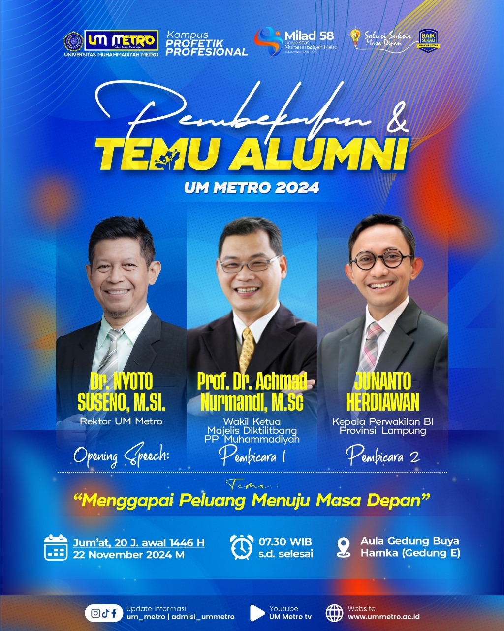 FEB UM Metro Jadikan Para Alumni Sebagai Komponen Penting dalam ...